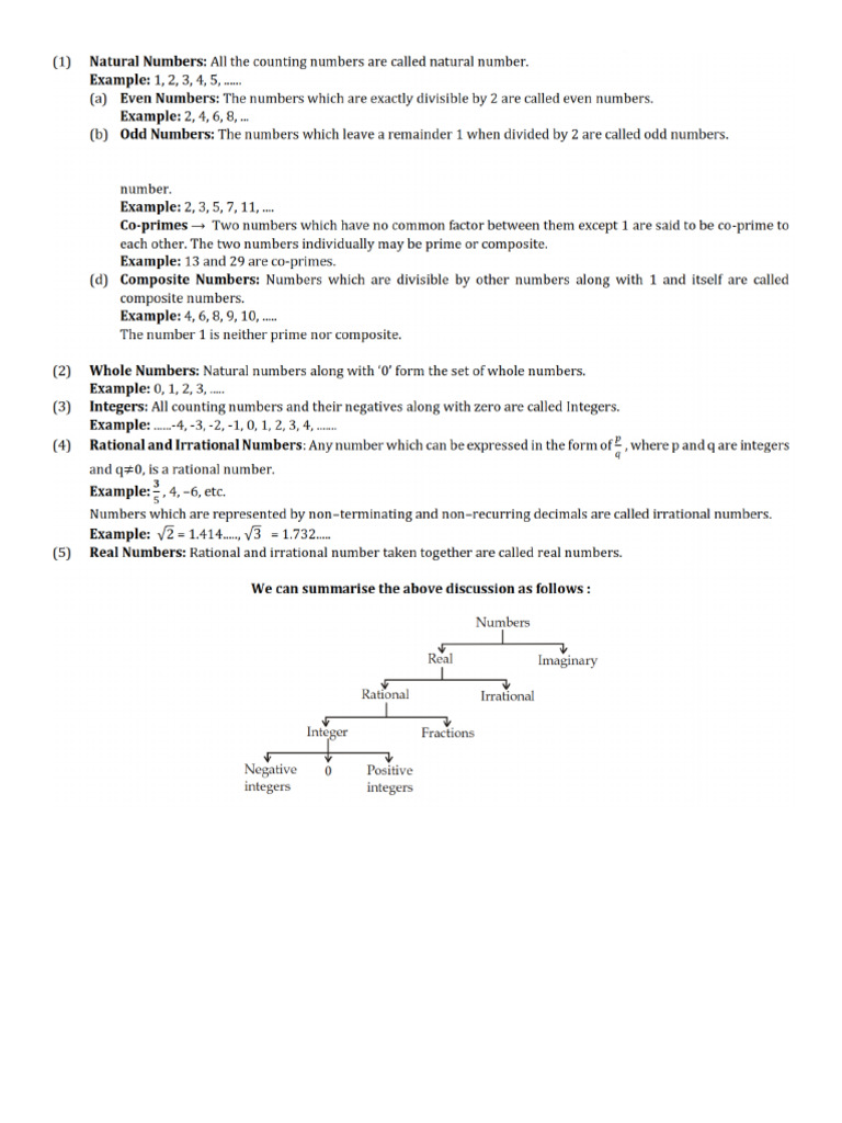 Lec - Classification of Numbers | PDF