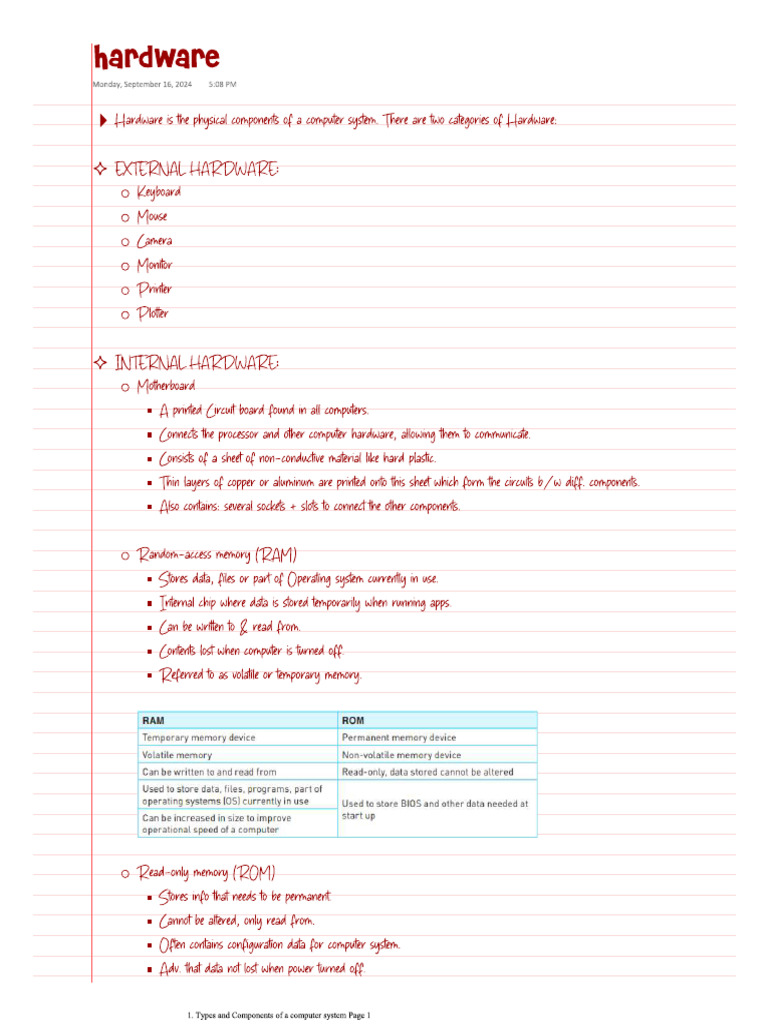 ICT Theory Adv | PDF