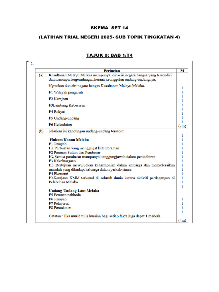 Skema Set 14 | PDF
