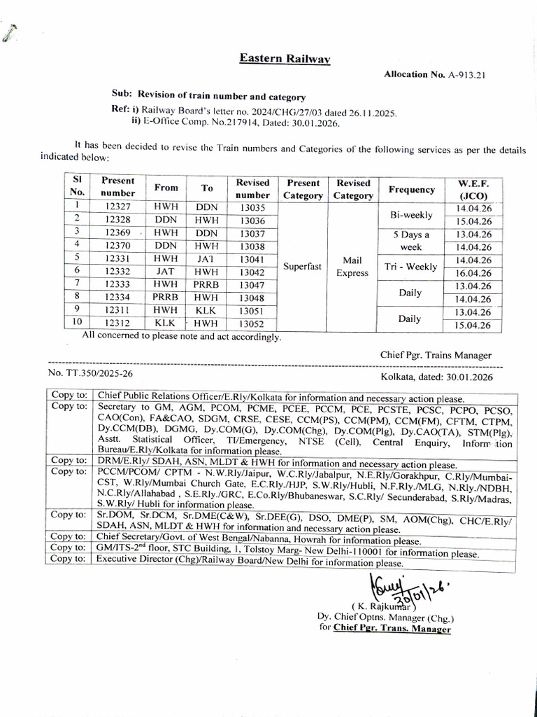 Revision of Train No and Category of E.rly Trains | PDF