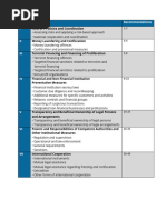FATF 40 Recommendations Overview | PDF