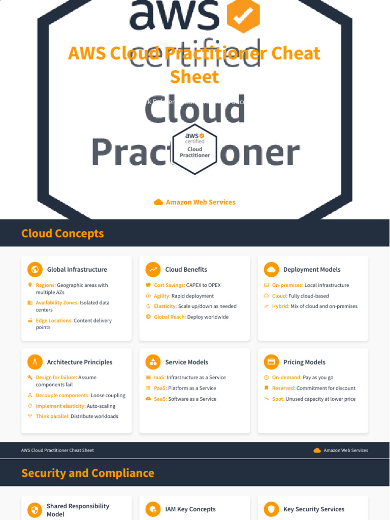AWS Cloud Practitioner Cheat Sheet | PDF | Cloud Computing | Amazon Web ...
