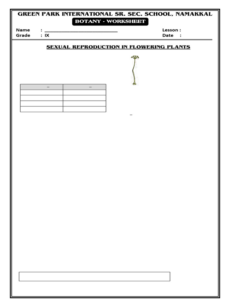 Ix - Botany Sexual Reproduction in Flowering Plants | PDF | Plant ...