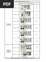 HDB Approved Materials Listing Guide | PDF