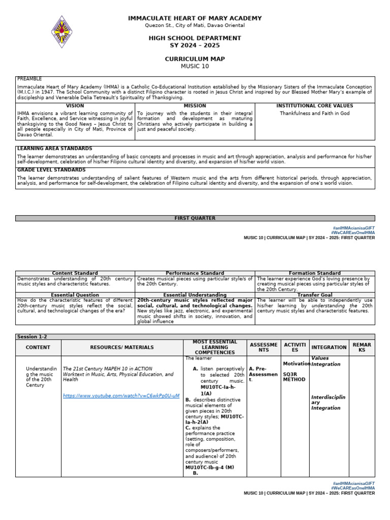 Curriculum-Map Grade 10-1st Quarter | PDF | Mary, Mother Of Jesus ...