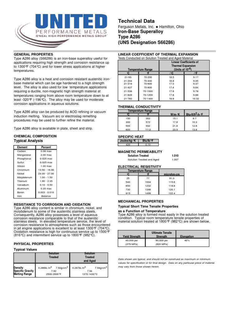 A 286 Properties | PDF | Alloy | Corrosion