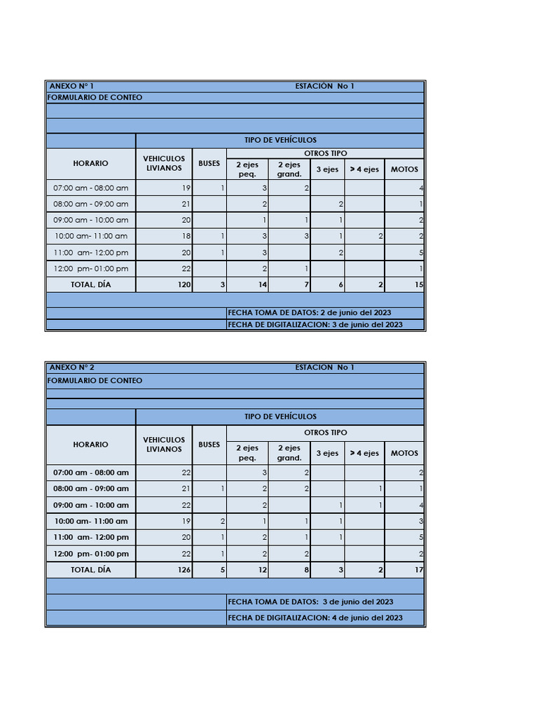 Calculo Tpda Estudio Via | PDF