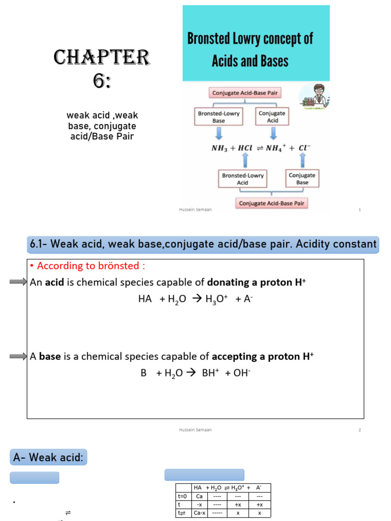 Chapter 6-Weak Acid Weak Base | PDF | Acid | Chemical Equilibrium