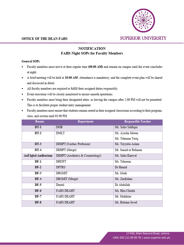 FAHS Night SOPs For Faculty Members | PDF