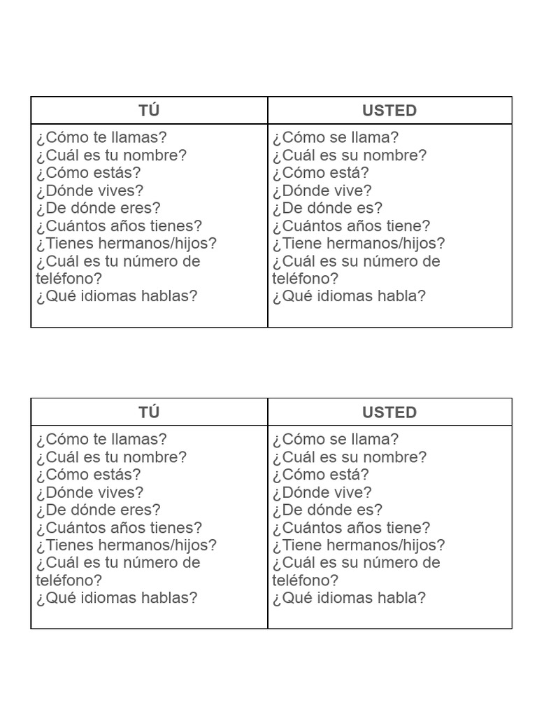 Tú Usted | PDF