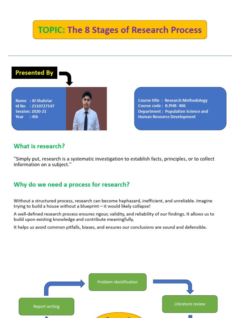 The 8 Stages of Research Process | PDF | Survey Methodology ...