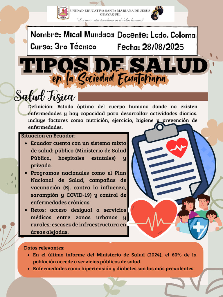 Tipos de Salud en La Sociedad Ecuatoriana - Mundaca | PDF | Medicina ...