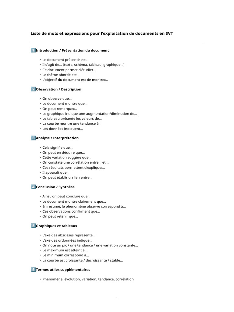 SVT Exploitation Expressions | PDF