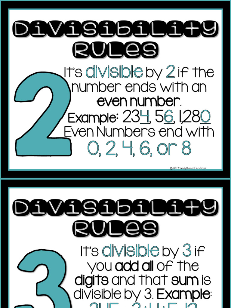 Divisibility Rules Poster | PDF