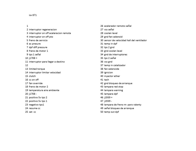 Pin Out 871 Oem | PDF