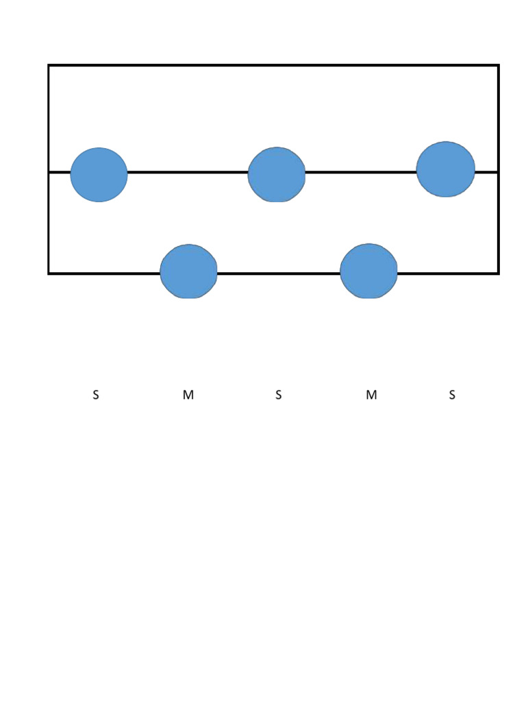 Sol Mi Music Patterns | PDF