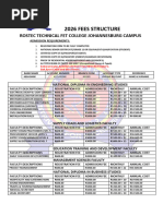 NIT 2026 Fees Structure | PDF | Diploma | Fee