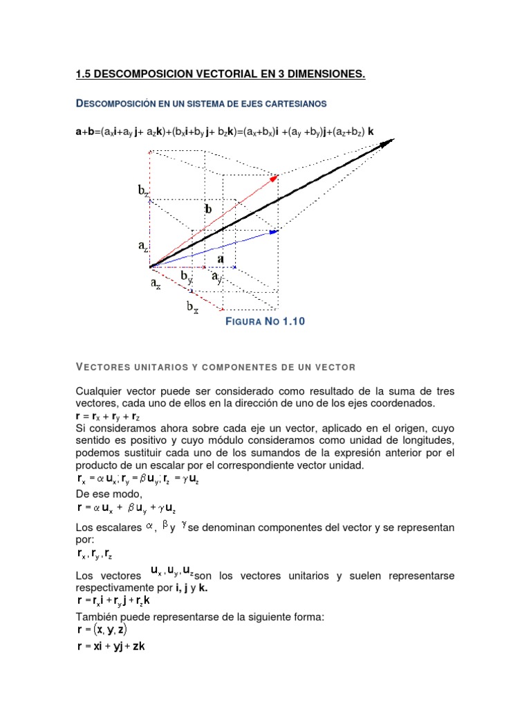 Vectores En 3 Dimensiones Vectores En Tres Dimensiones | Calculo21