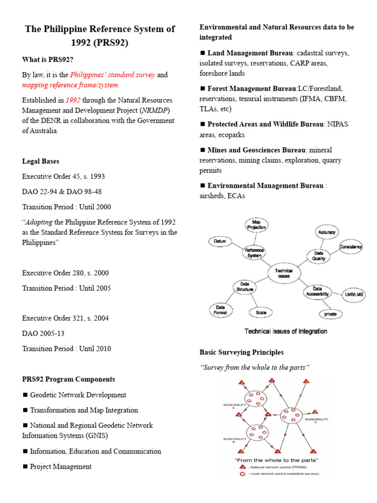The Philippine Reference System of 1992 | PDF | Cartography | Geodesy