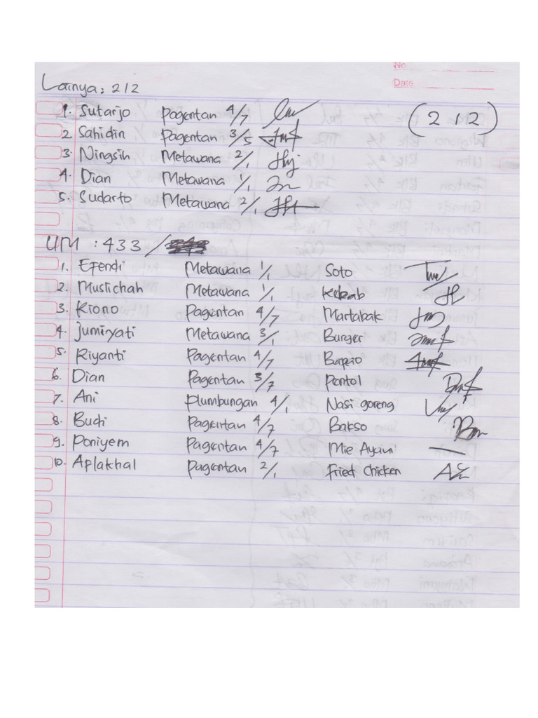 Daftar Nama Logbook | PDF