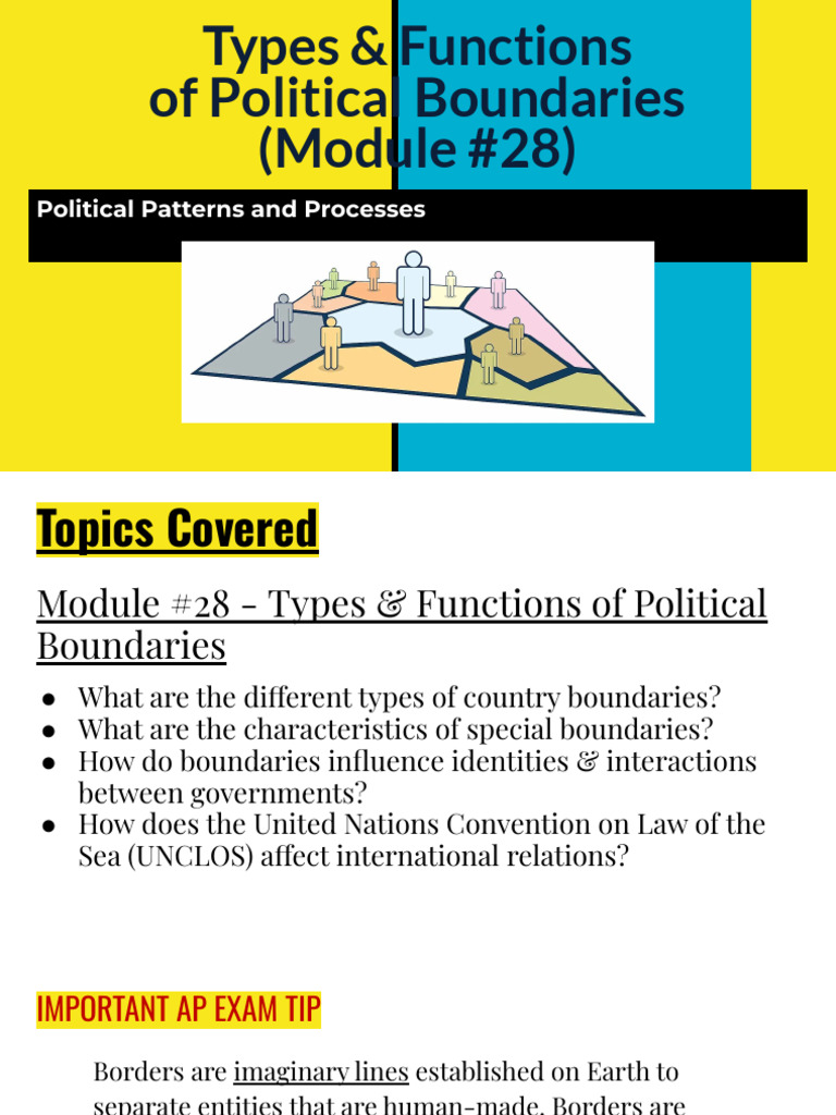 '26 - Unit 4 - Module #28 - Types & Functions of Political Boundaries ...