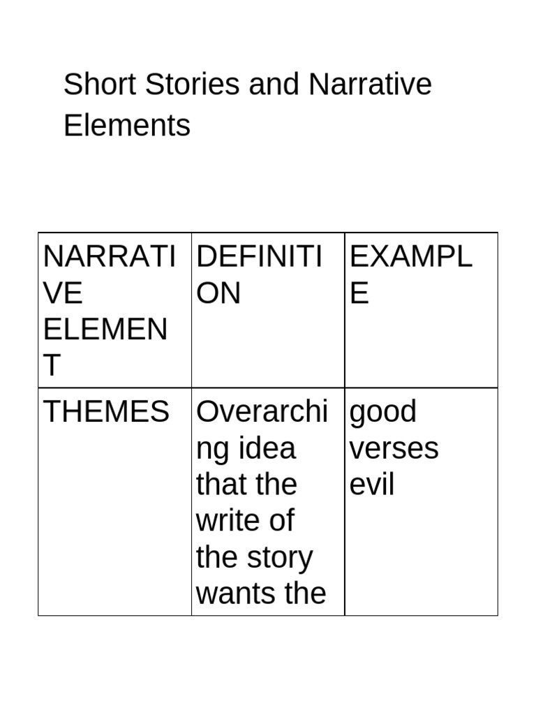 Short Stories and Narrative Elements | PDF | Narration | Literary Theory