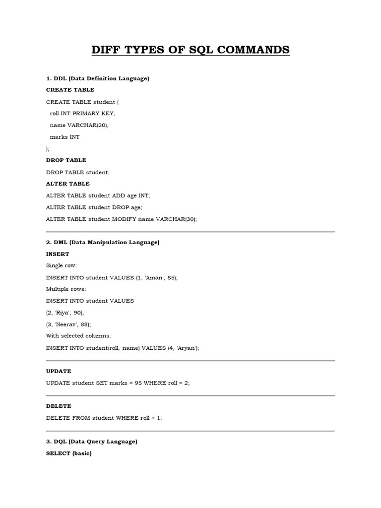 Diff Types of SQL Commands | PDF