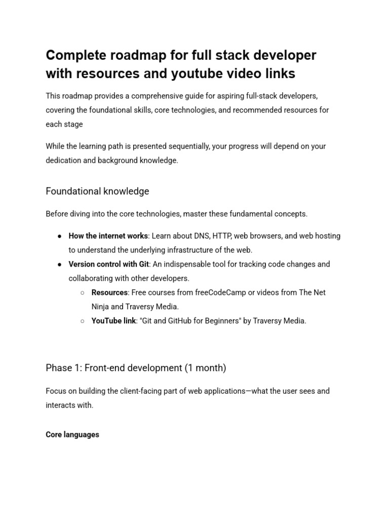 Complete Roadmap For Full Stack Developer With Resources and Youtube ...