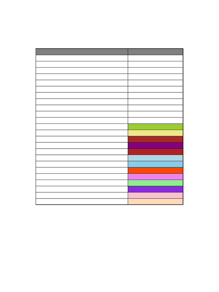 Colors of Gases | PDF