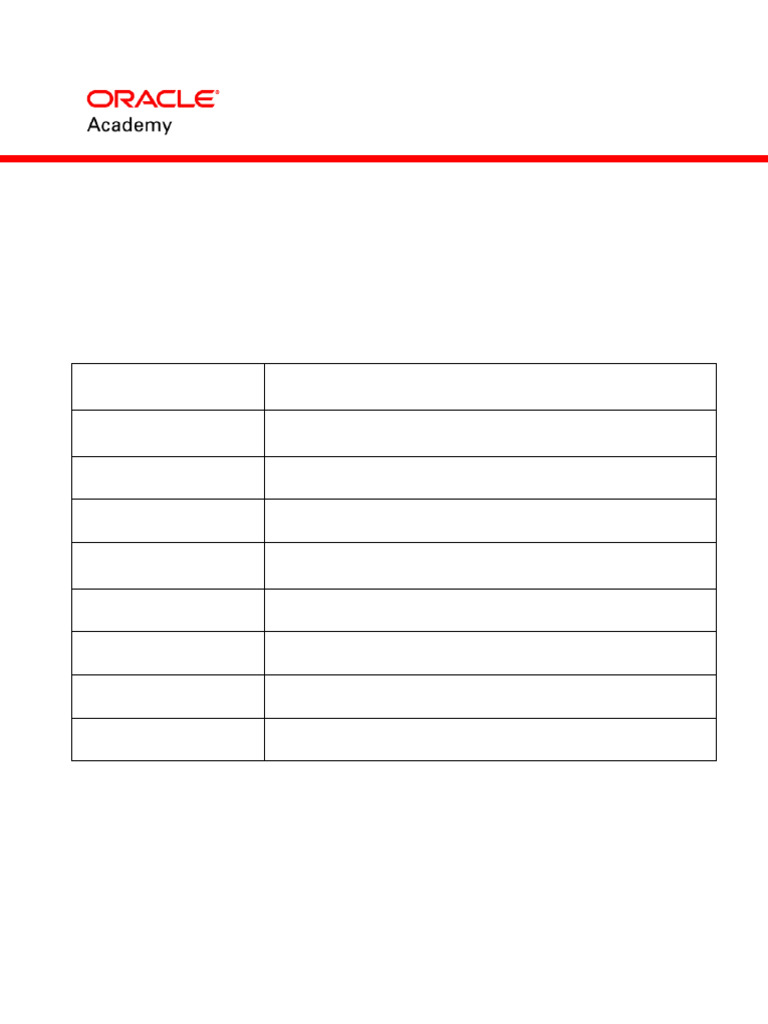 PLSQL 2 3 Practice | PDF | Data Type | Databases