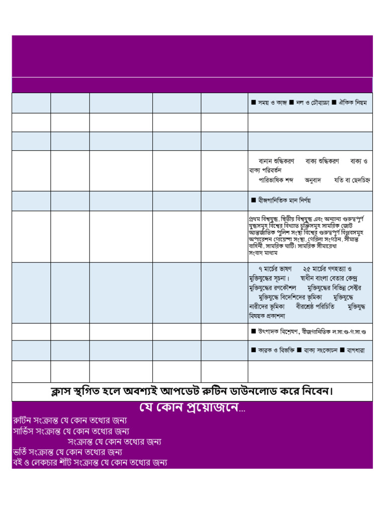 Biddabari: Topic | PDF
