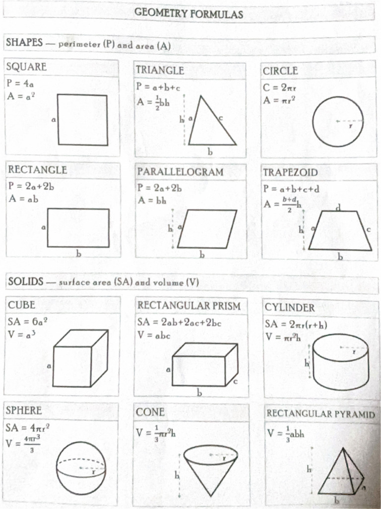 Geometry Formulas | PDF