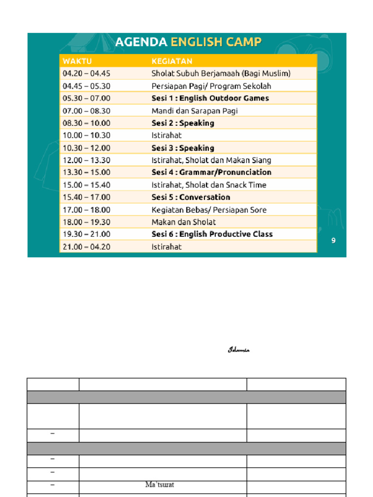 Agenda Kegiatan English Camp 2025 | PDF