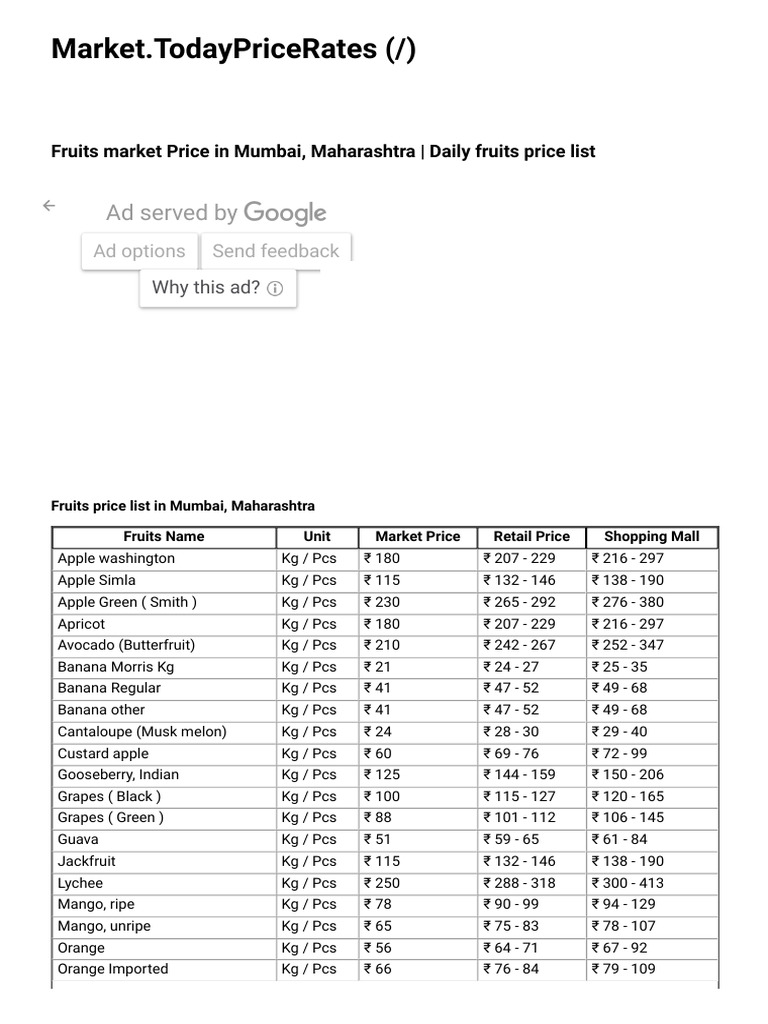 Fruits Price List in Mumbai, Maharashtra Market Today | PDF | Fruit ...