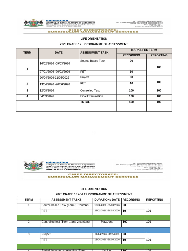2026 Grade10,11, 12 Programme of Assessment-1 | PDF