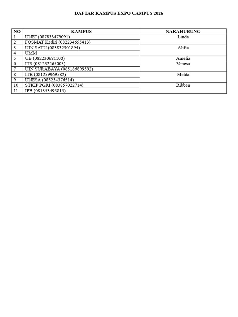 Daftar Kampus Expo Campus 2026 | PDF