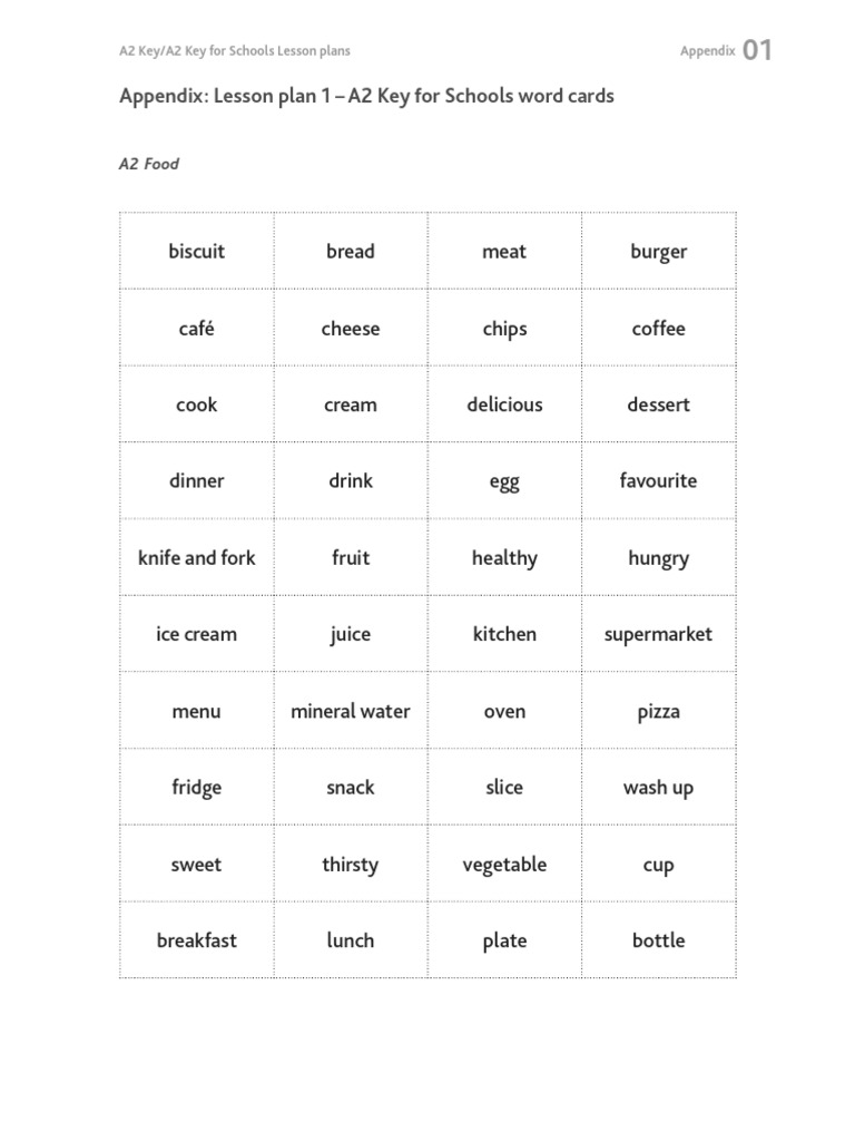 Food Cards | PDF