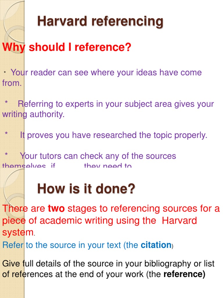 Harvard Referencing | Information Literacy | Citation