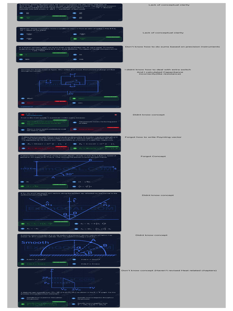 Physics Errors (ExamGoal-01) | PDF