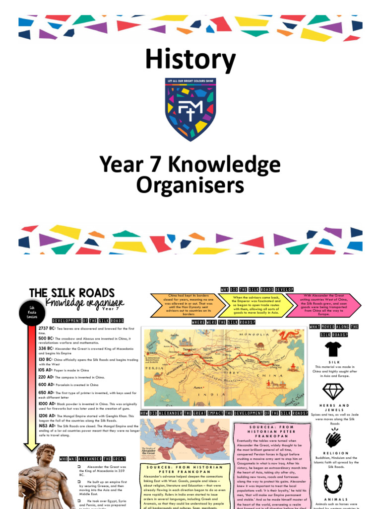 Year 7 History Knowledge Organisers Updated 2023 | PDF