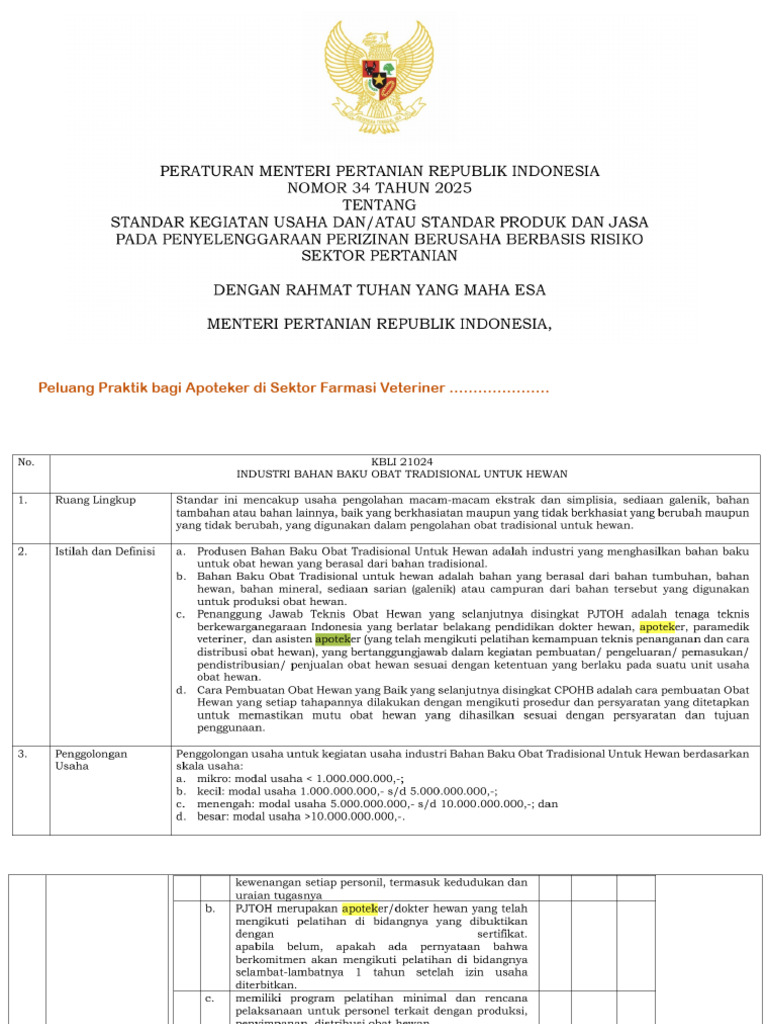 Farmasi Veteriner | PDF