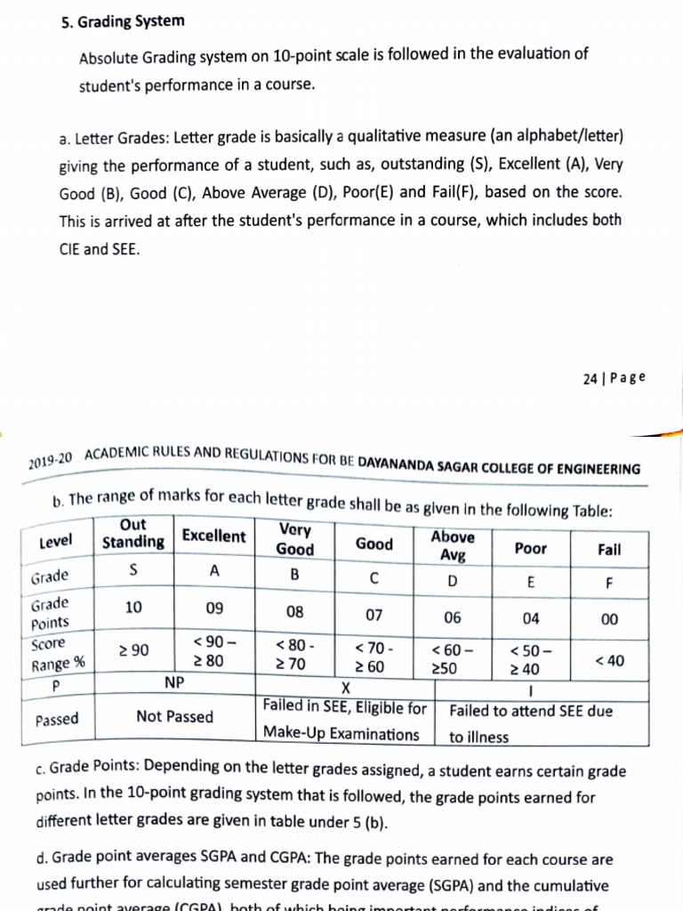 CGPA Calculation Formula | PDF | Educational Assessment And Evaluation ...