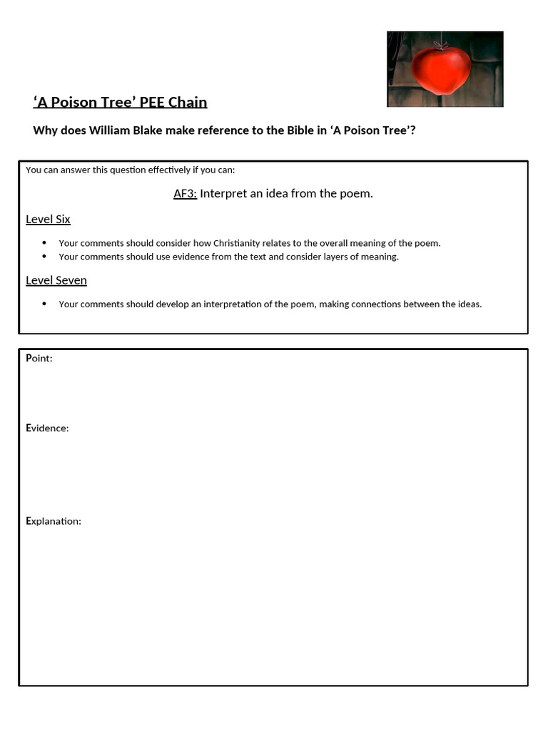 A Poison Tree PEE Chain | PDF