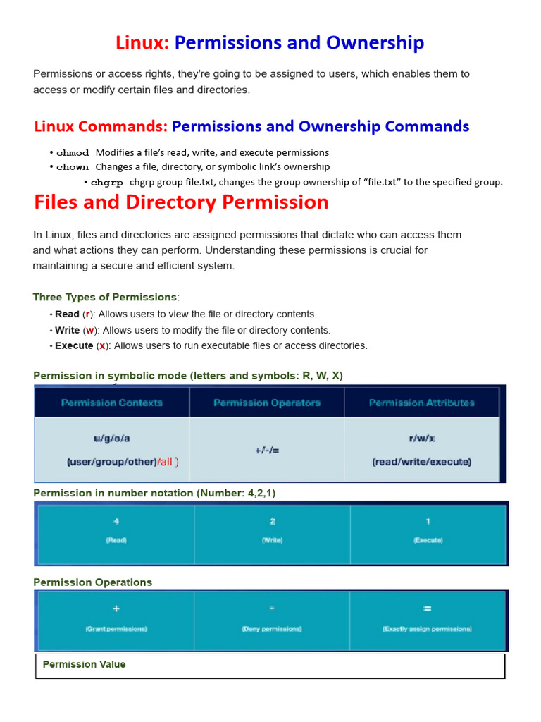 Lab 4a - Permissions and Ownership - Student | PDF | Computer File ...