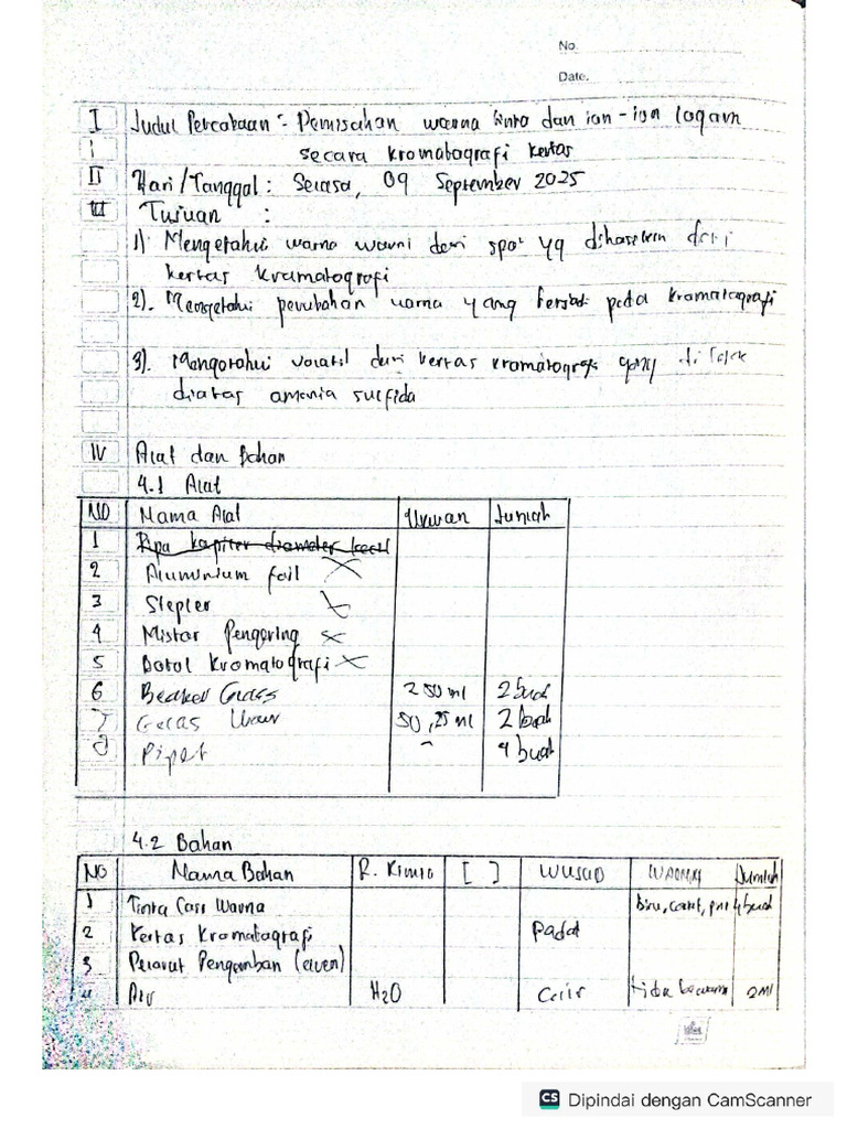 Logbook Gregorius Yoran Syukur Damai Zai | PDF
