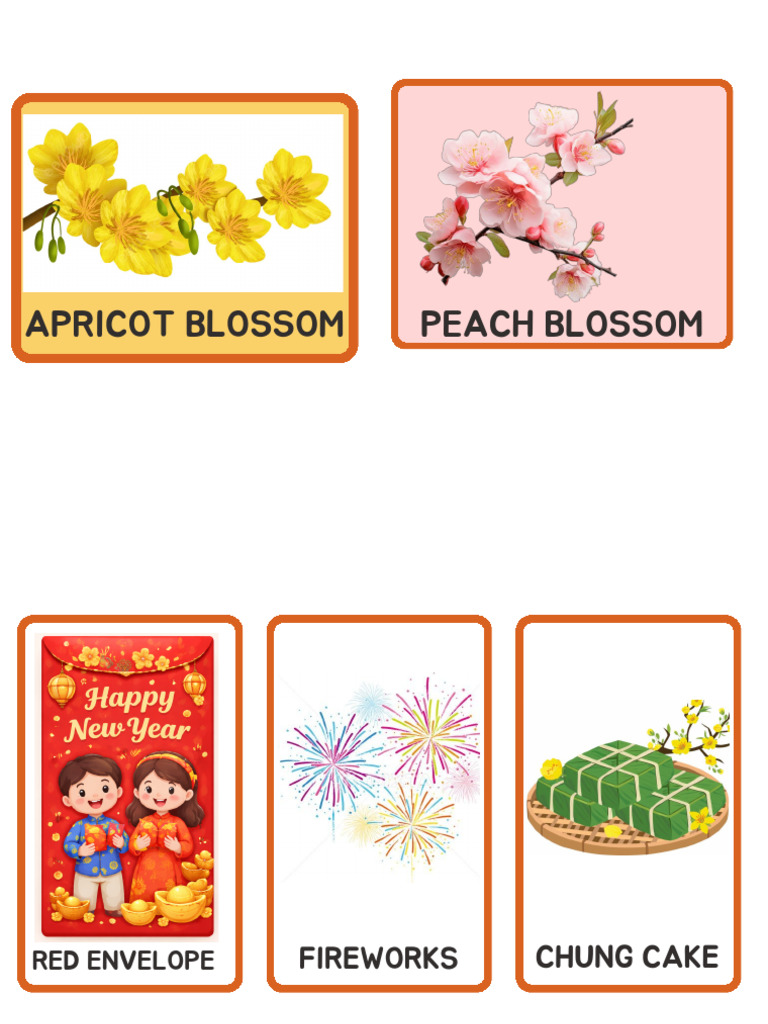 Tet Flashcard | PDF
