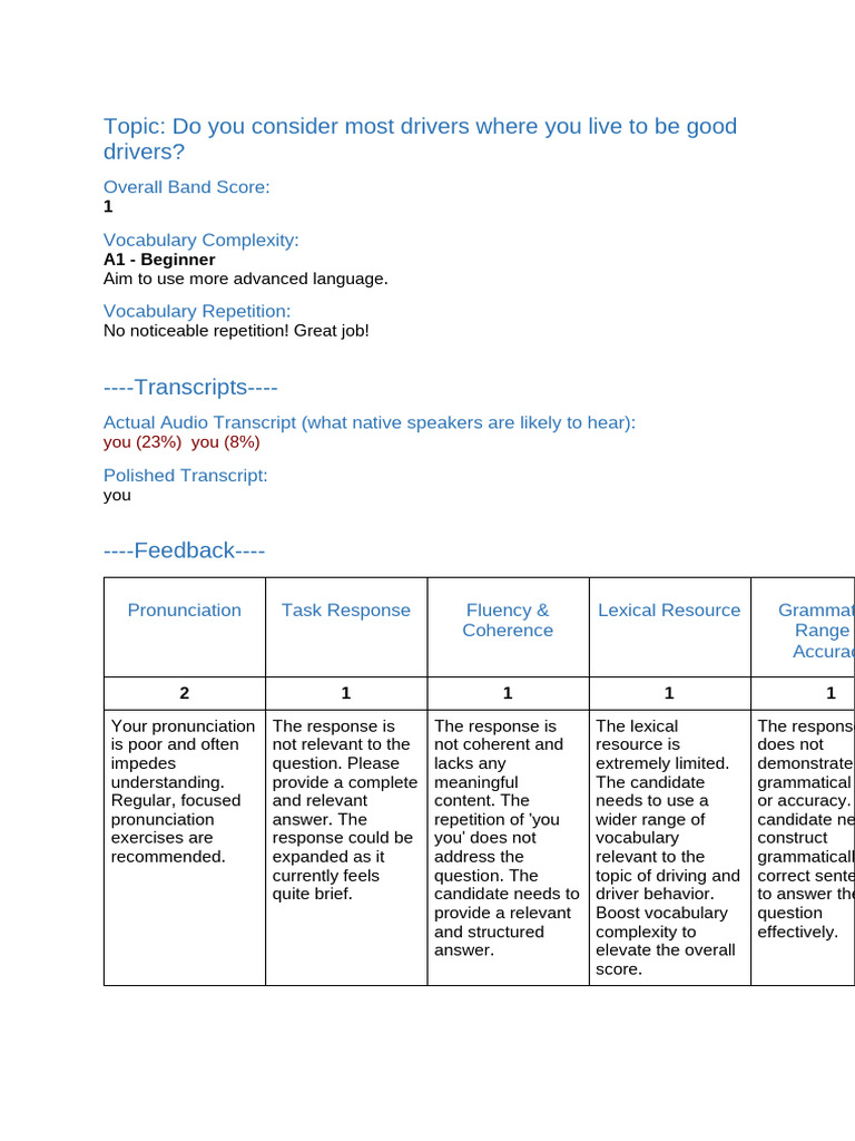 Speaking Assessment | PDF