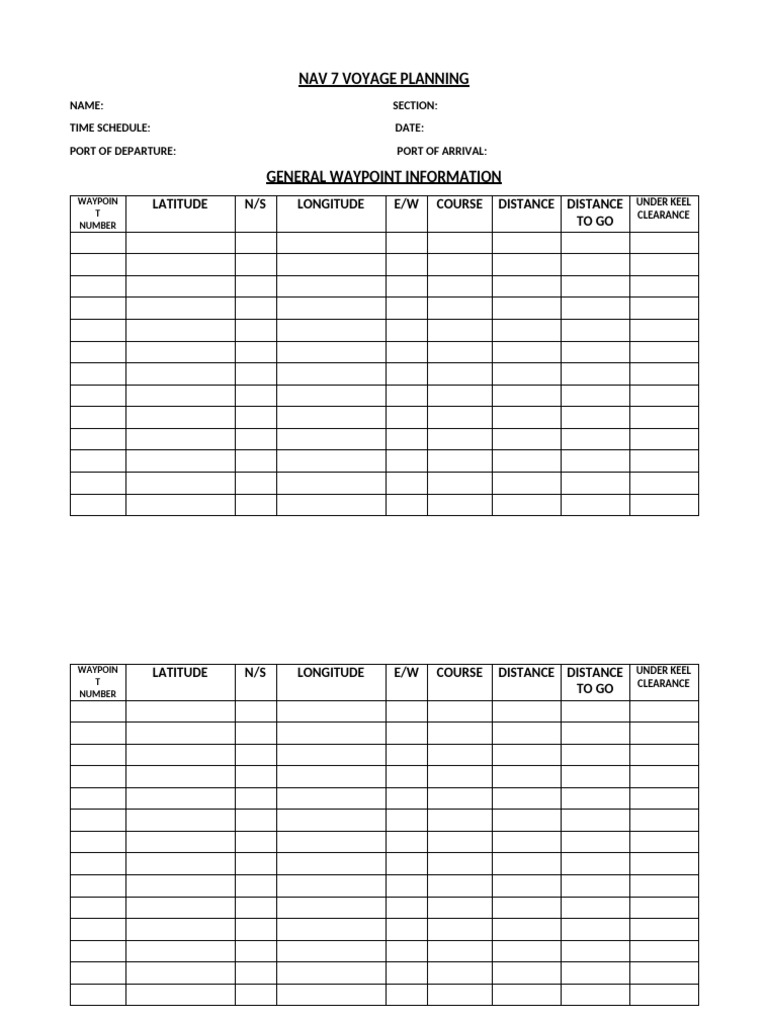 Nav 7 Voyage Planning Sample | PDF