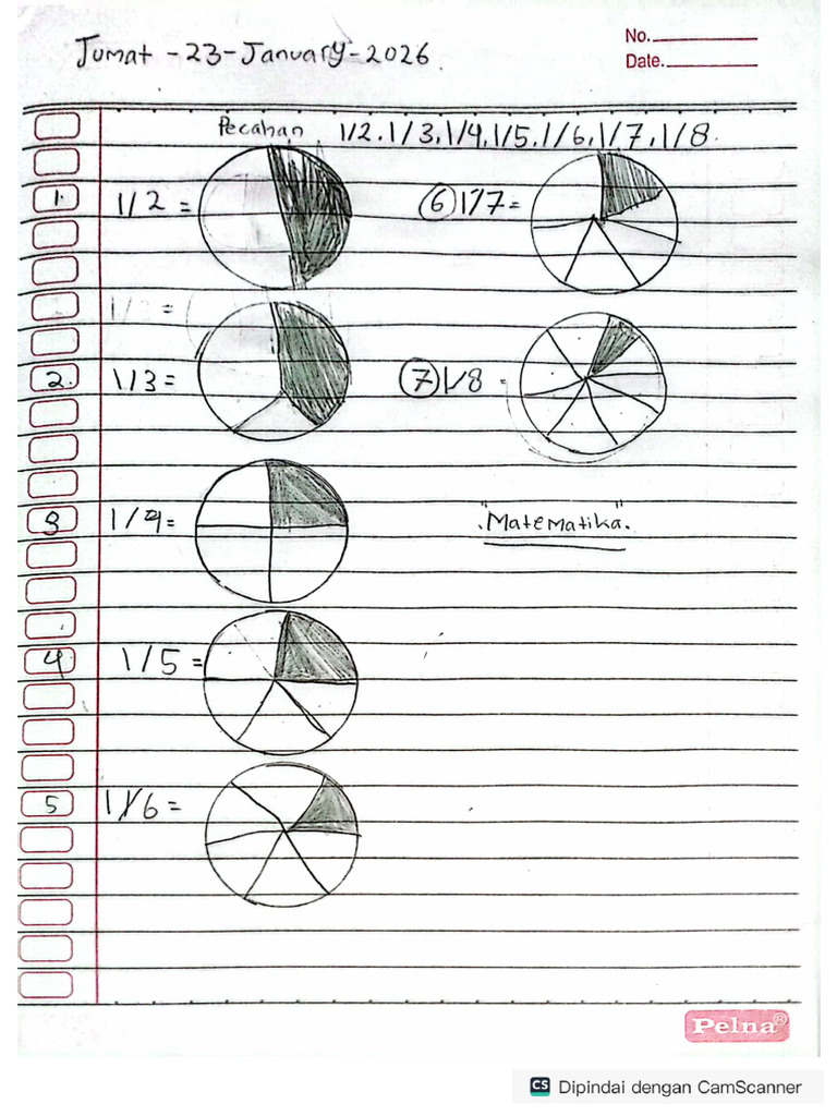 Matematika Dijah | PDF