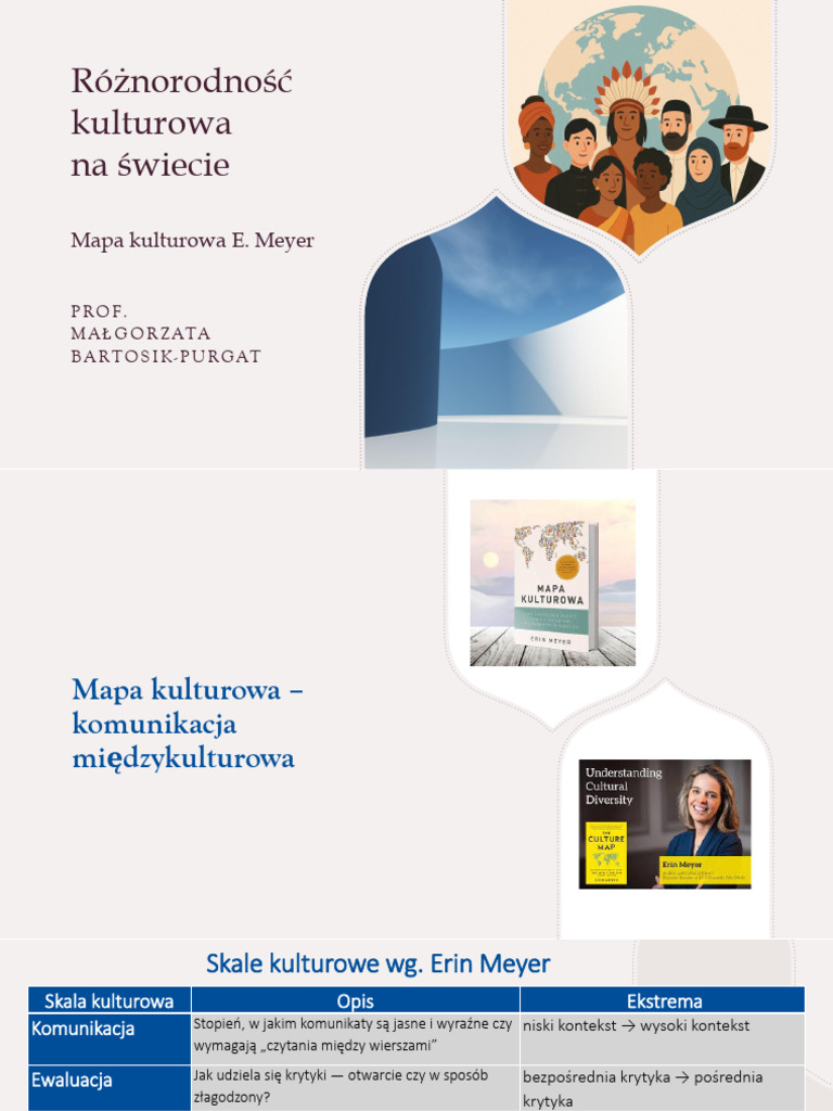 RK_6_Mapa Kulturowa E. Meyer | PDF